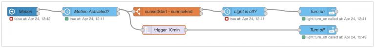 Controlling lighting with motion via Node-Red